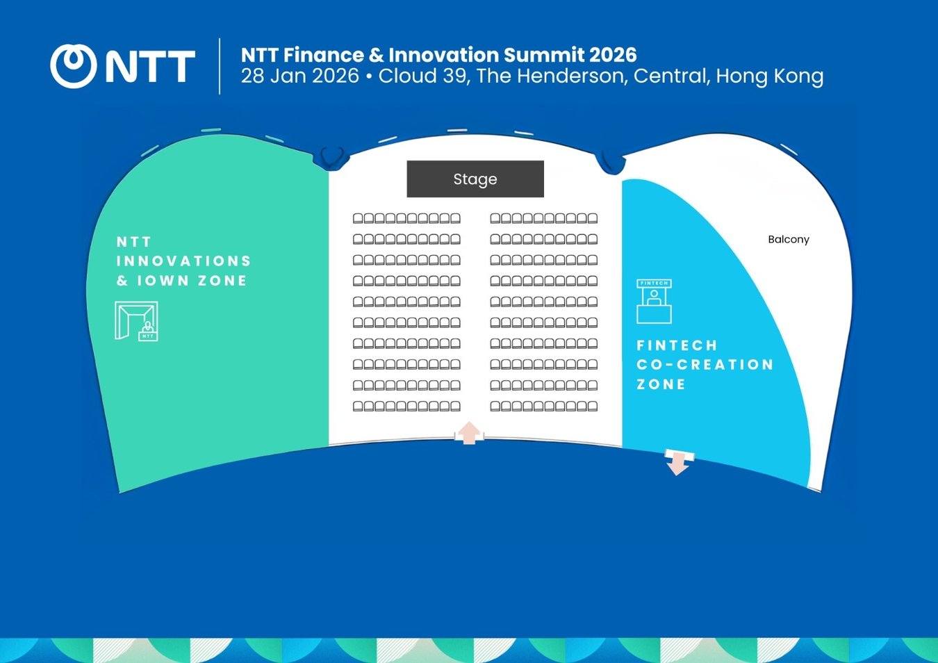 Technology Showcase | NTT Finance and Innovation Summit 2026